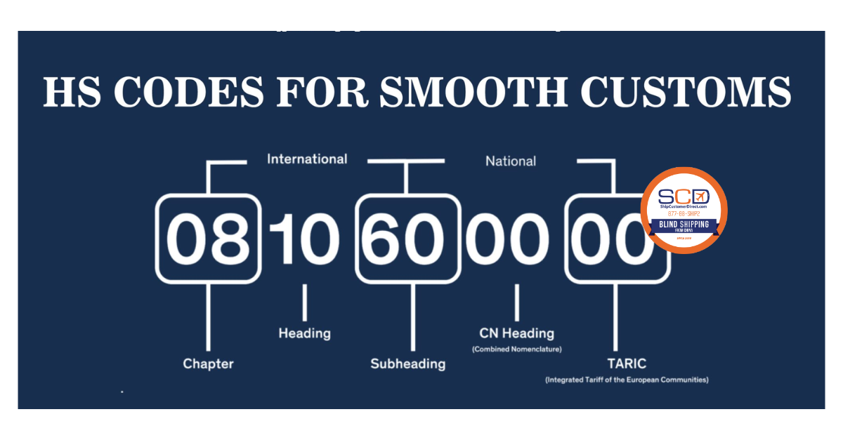 HS Codes Explained for Shipping | Ship Customer Direct